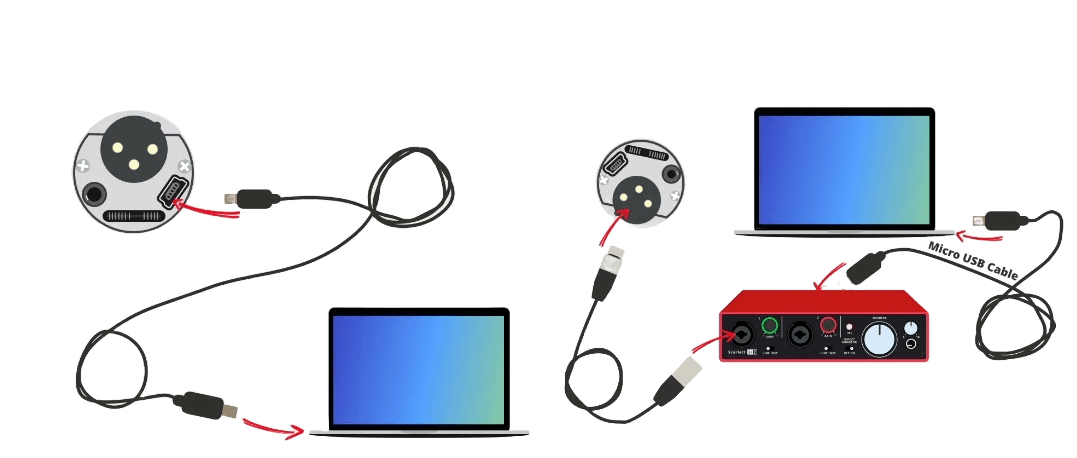 3 Person Podcast Setup: The Ultimate Gear Combo - soundorp