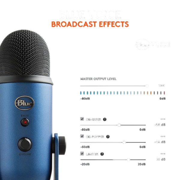 Blue Yeti Microphone Review: Hidden Truth - soundorp