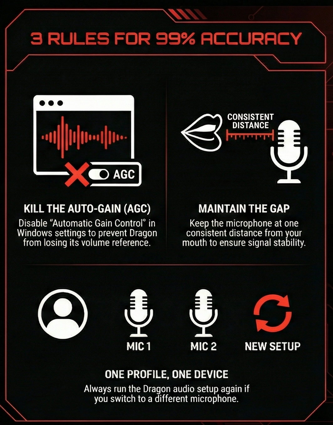 Best Dragon Microphones in 2026: Tried and Tested - soundorp