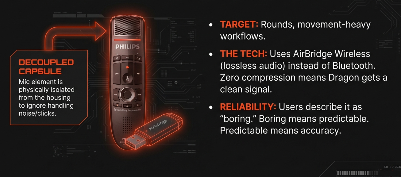 Best Dragon Microphones in 2026: Tried and Tested - soundorp